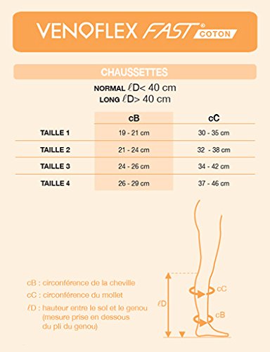 Thuasne Compression Socks - Venoflex FAST Coton Class 2 - Women ...